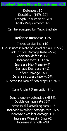 Mu Mexico - Informacion de Set con Arma Duel Master